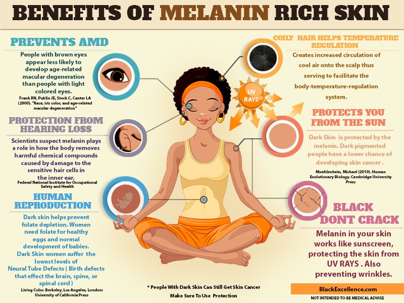 Benefits Of Melanin Rich Skin INFOGRAPHIC 