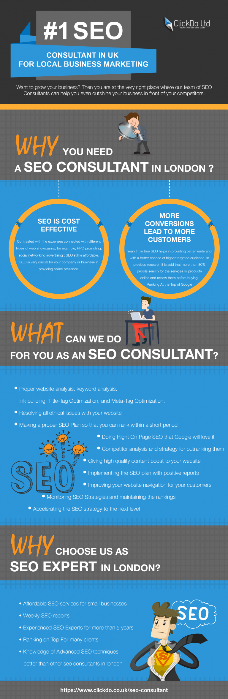 #1 SEO Consultant in UK for Local Business Marketin