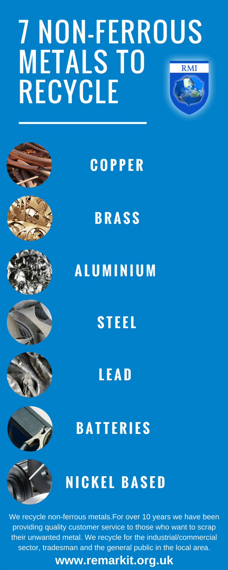 7 Non-ferrous Metals you can Recycle